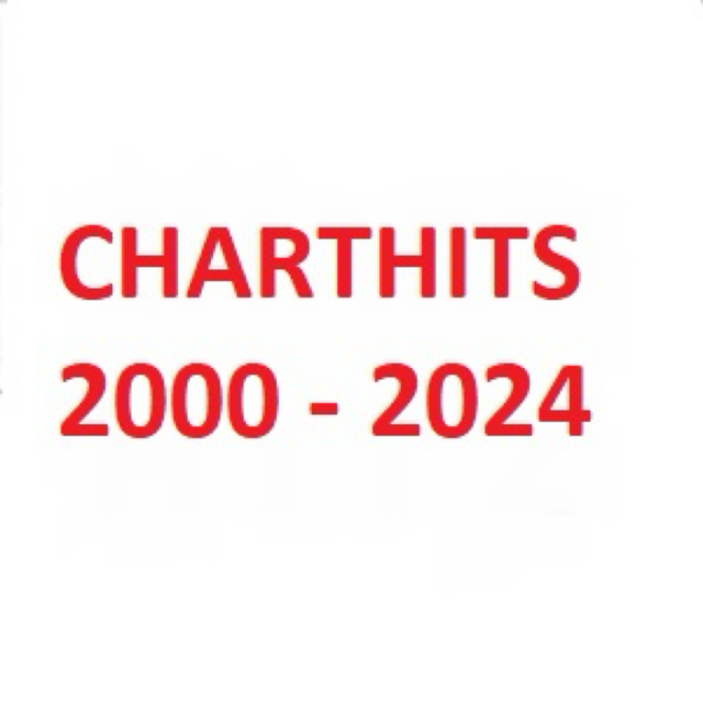 CHARTHITS von laut.fm – 2000 - 2024.