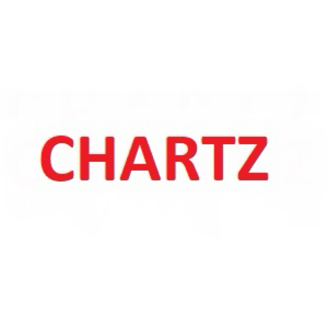CHARTZ von laut.fm – Home of the Charts.